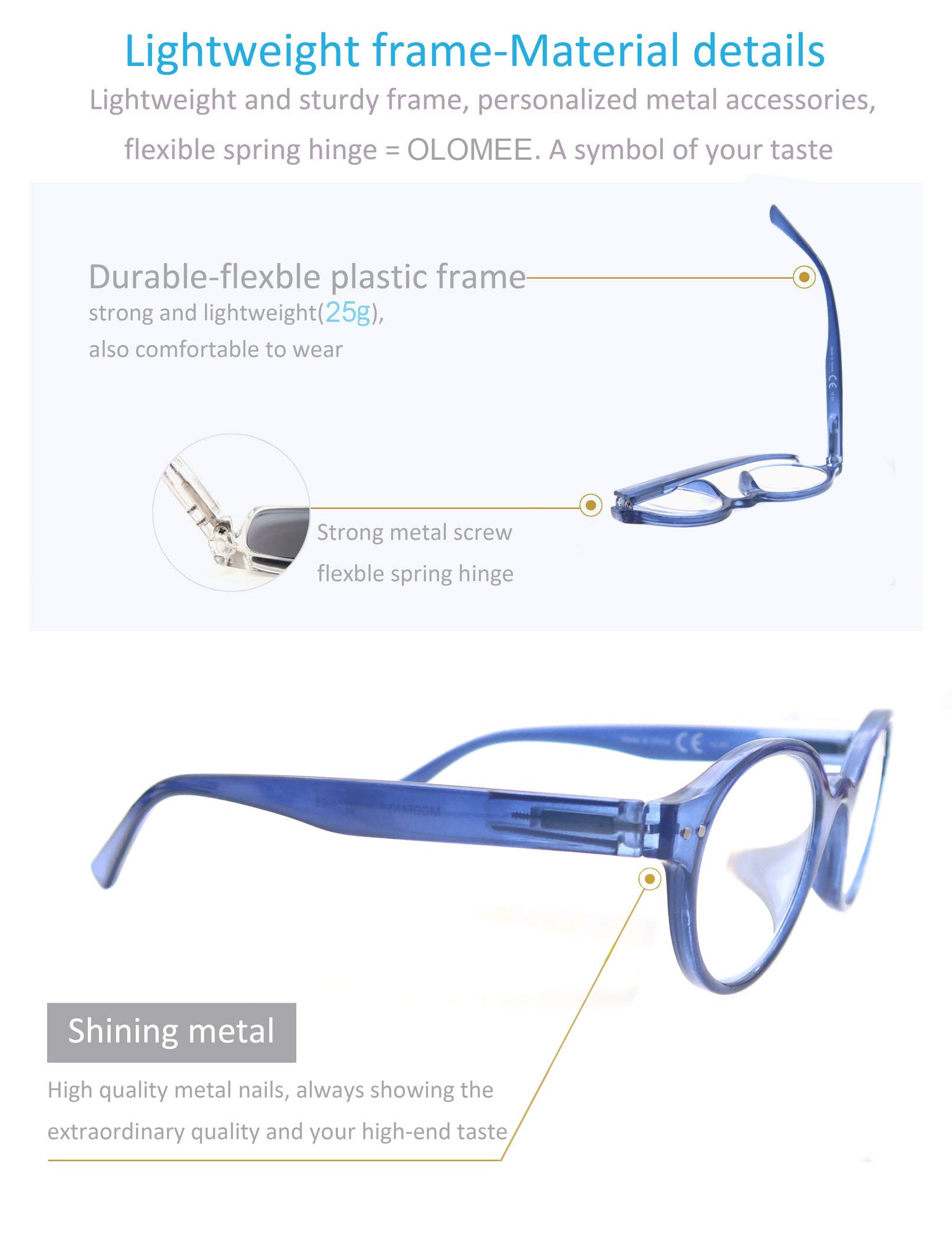 OLOMEE Reading Glasses Women Men Classic Round Readers +2.00 Circular Cheaters Glasses W/Lightweight Frame Comfortable Fit 5 Pack
