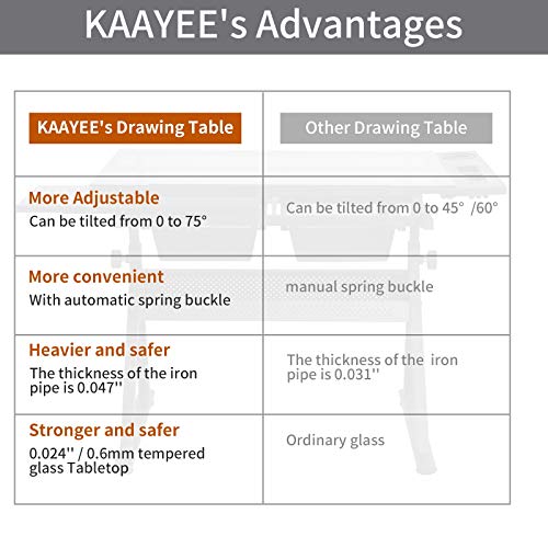 KAAYEE Premium Drawing Draft Table - Height Adjustable Draft Drawing Desk,Up to 72°Tiltable Glass top w/Stool and Drawers for Reading, Writing Art Craft Work Station