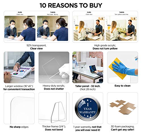 flybold Sneeze Guard for Desk Plexiglass Sheet - Barrier for Counter Acrylic Desk Divider - 92% Transparency Anti Fade Plastic Protective Shields for Office Furniture Partitions 48" X 32"