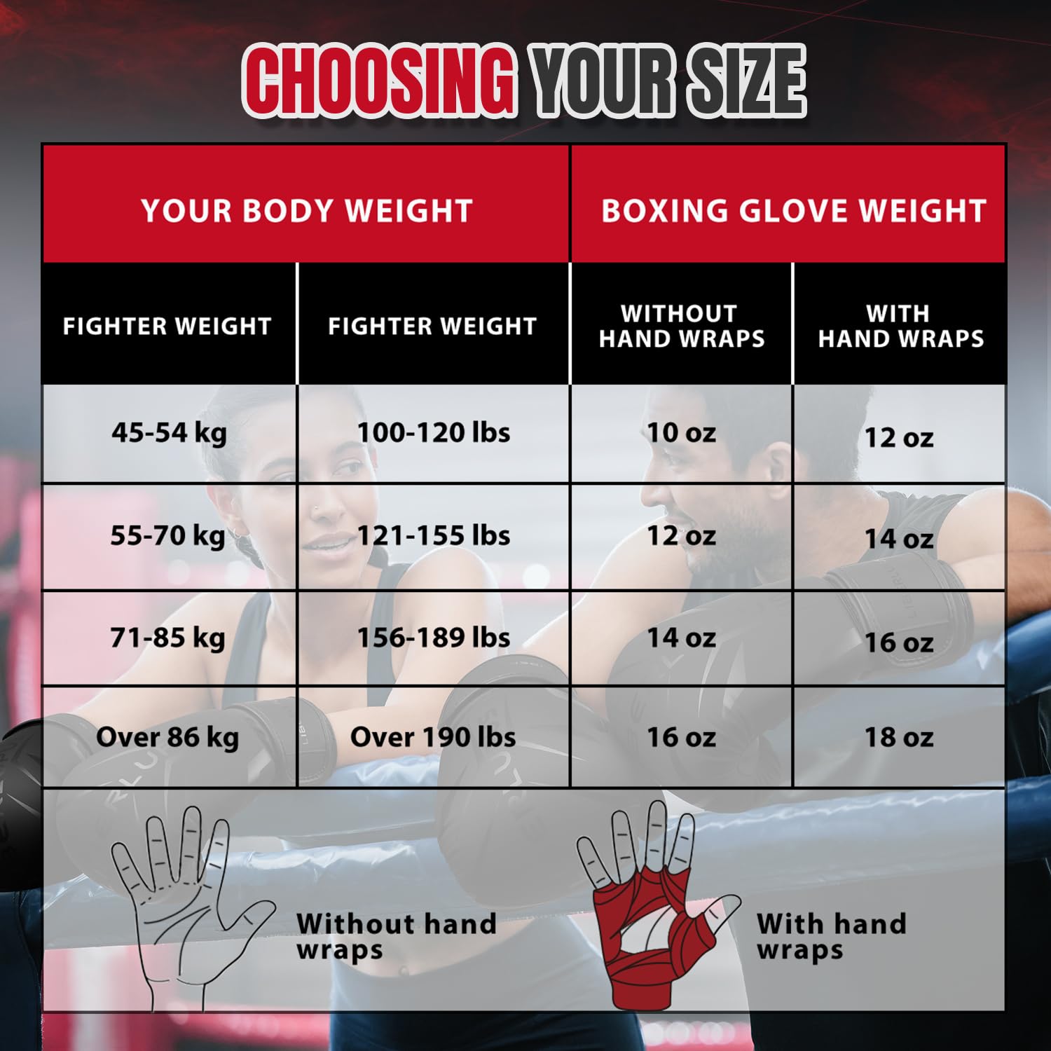Liberlupus Boxing Training Gloves for Men & Women, Sparring Punching Gloves, Heavy Bag Workout Gloves for Boxing, Kickboxing, Muay Thai, MMA