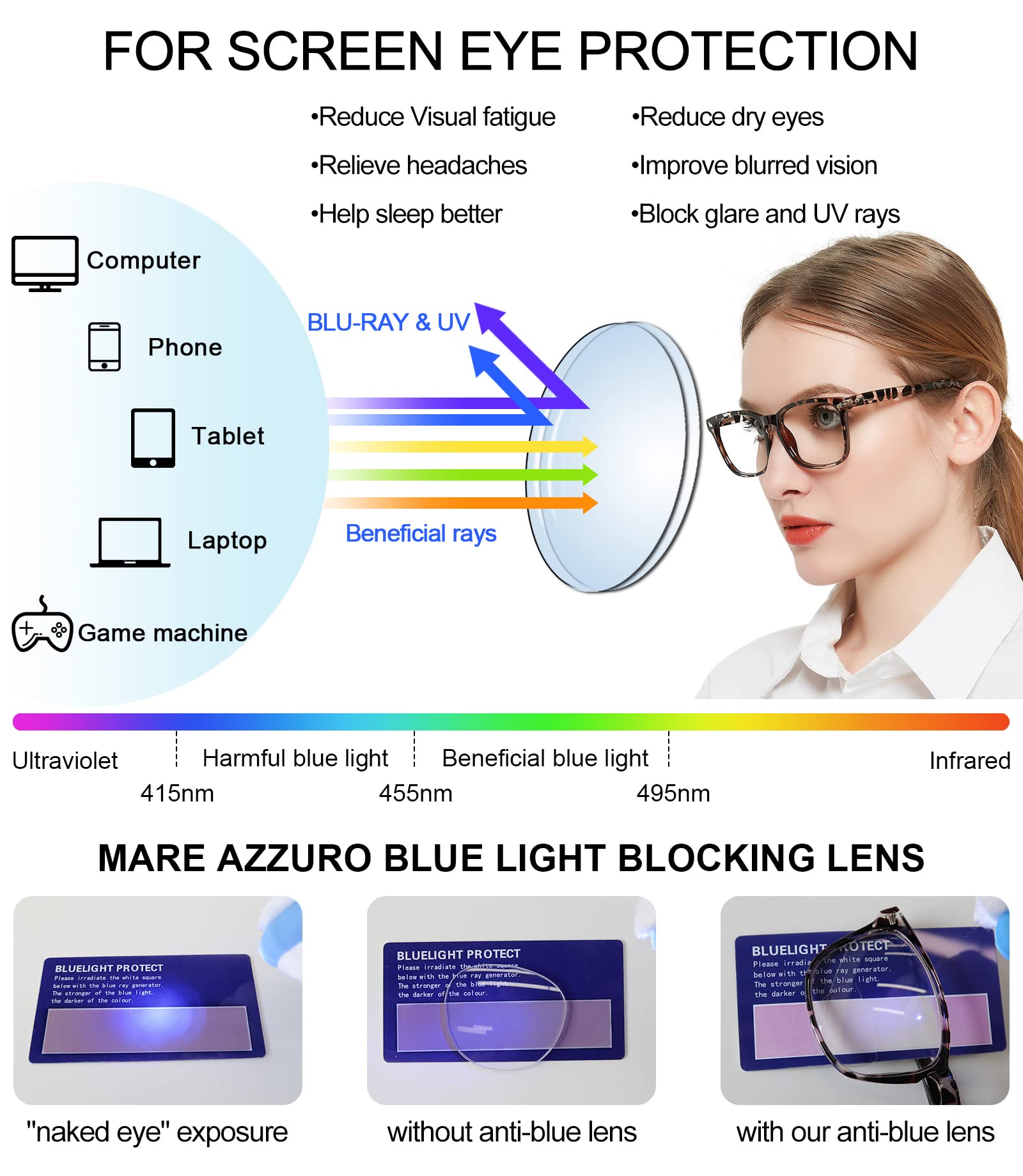 MARE AZZURO Blue Light Blocking Reading Glasses Women Computer Readers 0 1.00 1.25 1.50 1.75 2.00 2.25 2.50 2.75 3.00 3.50 4.00 5.00 6.00 (Leopard, 2.0)