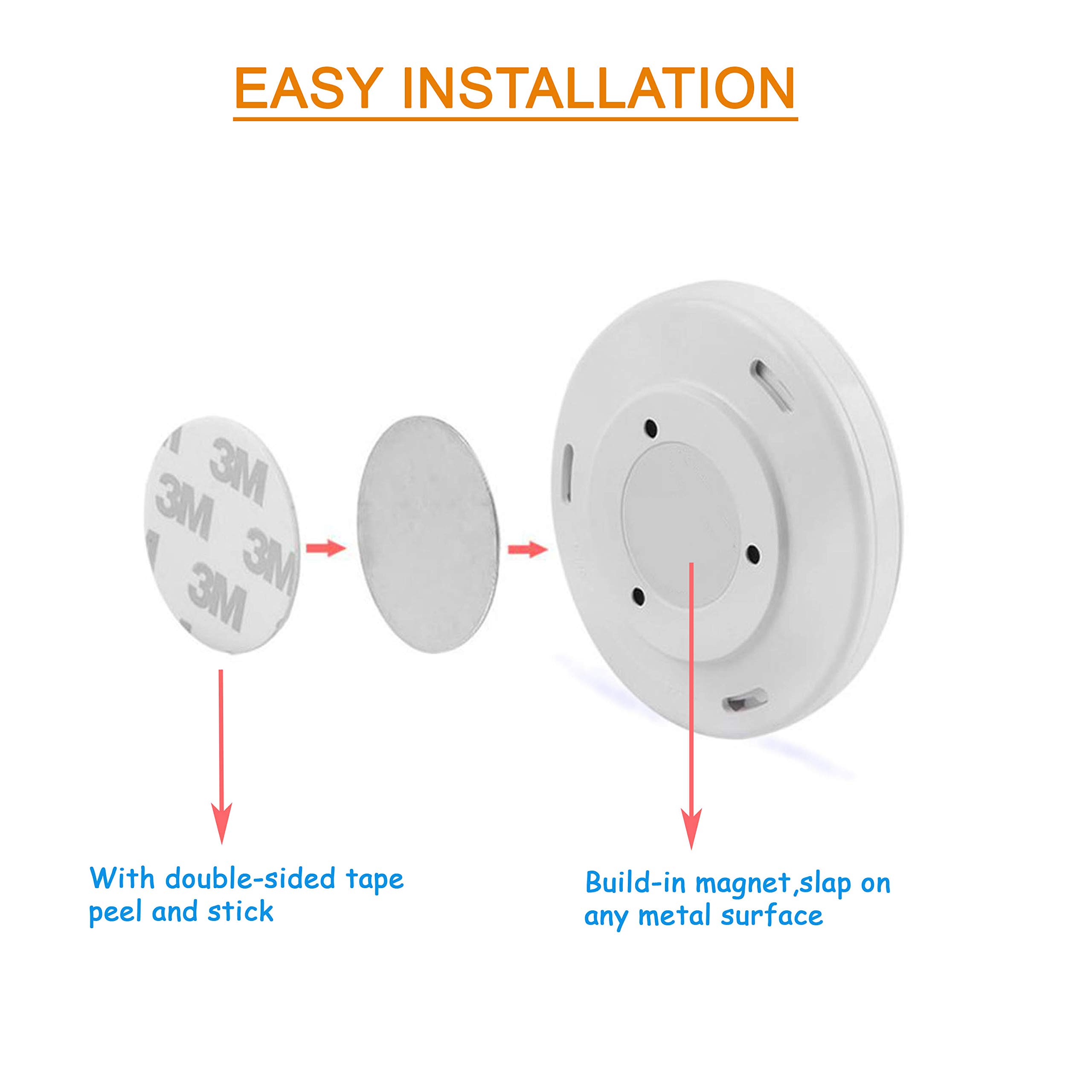 Motion Sensor LED Mailbox Light - Automatically Illuminates The Interior of Your Mailbox, When The Mailbox Door is Opened to See What is in There!