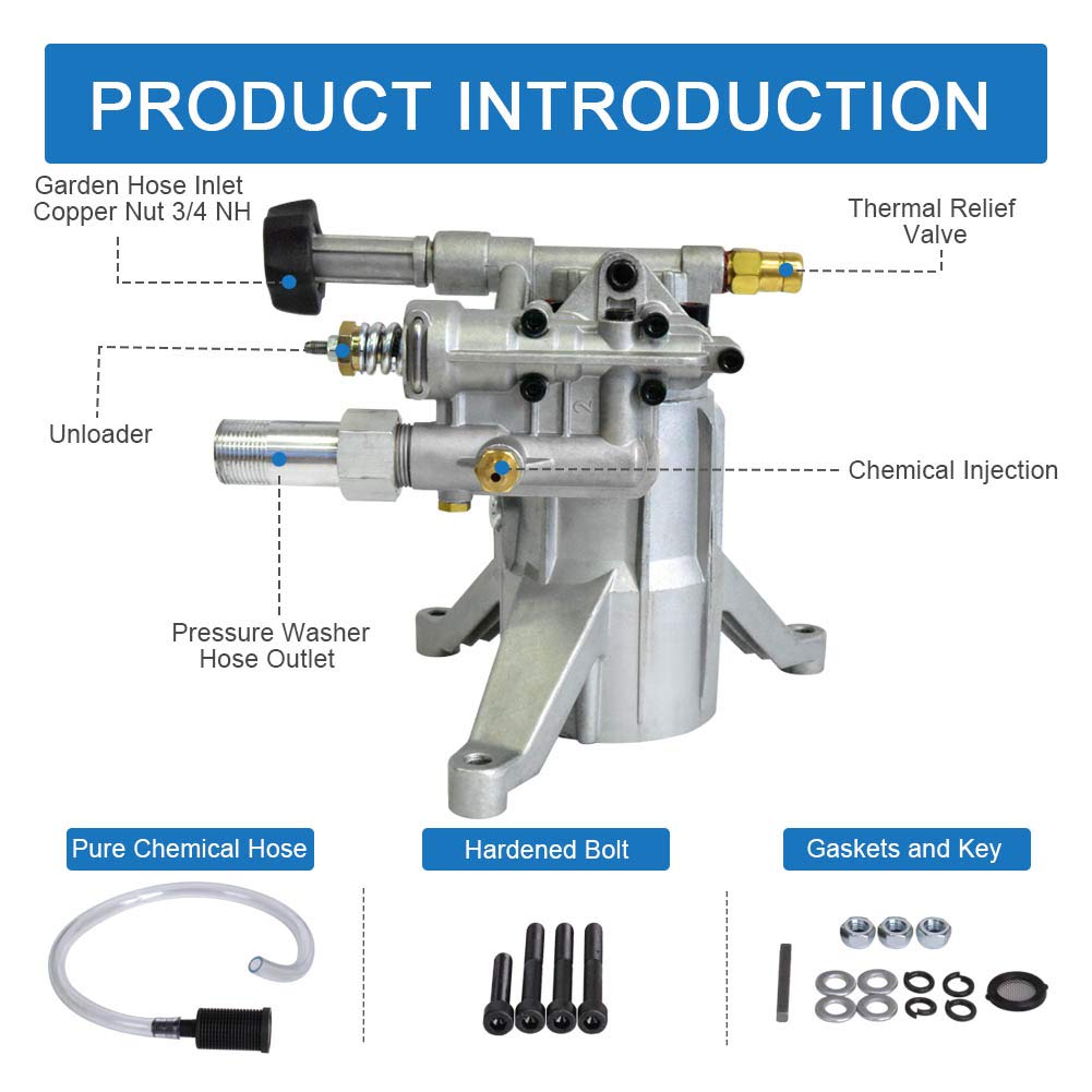 Surmountway 3000 PSI Pressure Washer Pump Vertical 7/8" Shaft Replacement Power Washer Pump 2.3 GPM for 308653052,308653006, 202274GS(Vertical)