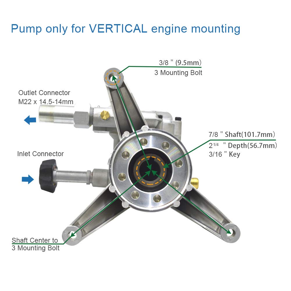 Surmountway 3000 PSI Pressure Washer Pump Vertical 7/8" Shaft Replacement Power Washer Pump 2.3 GPM for 308653052,308653006, 202274GS(Vertical)