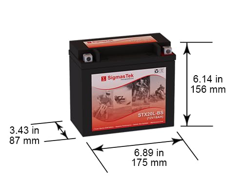 Big Crank ETX20L Motorcycle Battery Replacement