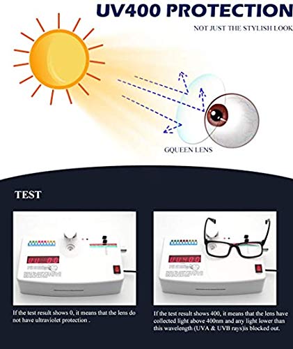 GQUEEN Fashion Fake Glasses Non Prescription Glasses Clear Lens Glasses Nerd Plain Frames Women Men, 201579