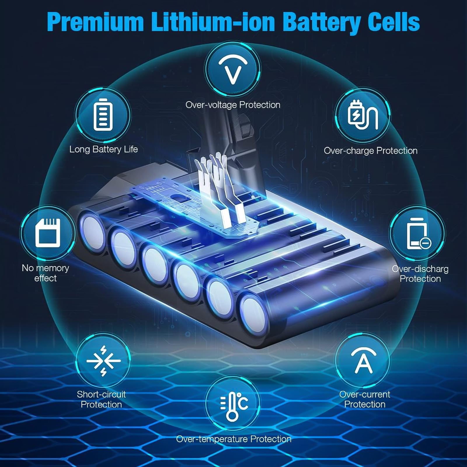 Powerextra 21.6V 4.0Ah V6 Battery Compatible with V6 DC58 DC59 DC61 DC62 DC72 DC74 Absolute Animal Motorhead Slim SV03 SV04 SV05 SV06 SV07 SV09