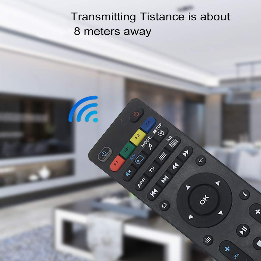 Riry New Replacement IPTV Remote Control MAG255 for Linux IPTV Set-Top Box MAG 250 254 255 256 257 275 322 349 350 MBOX X96 M8 M8S T95M T95N T95X MXQ PRO Remote Control