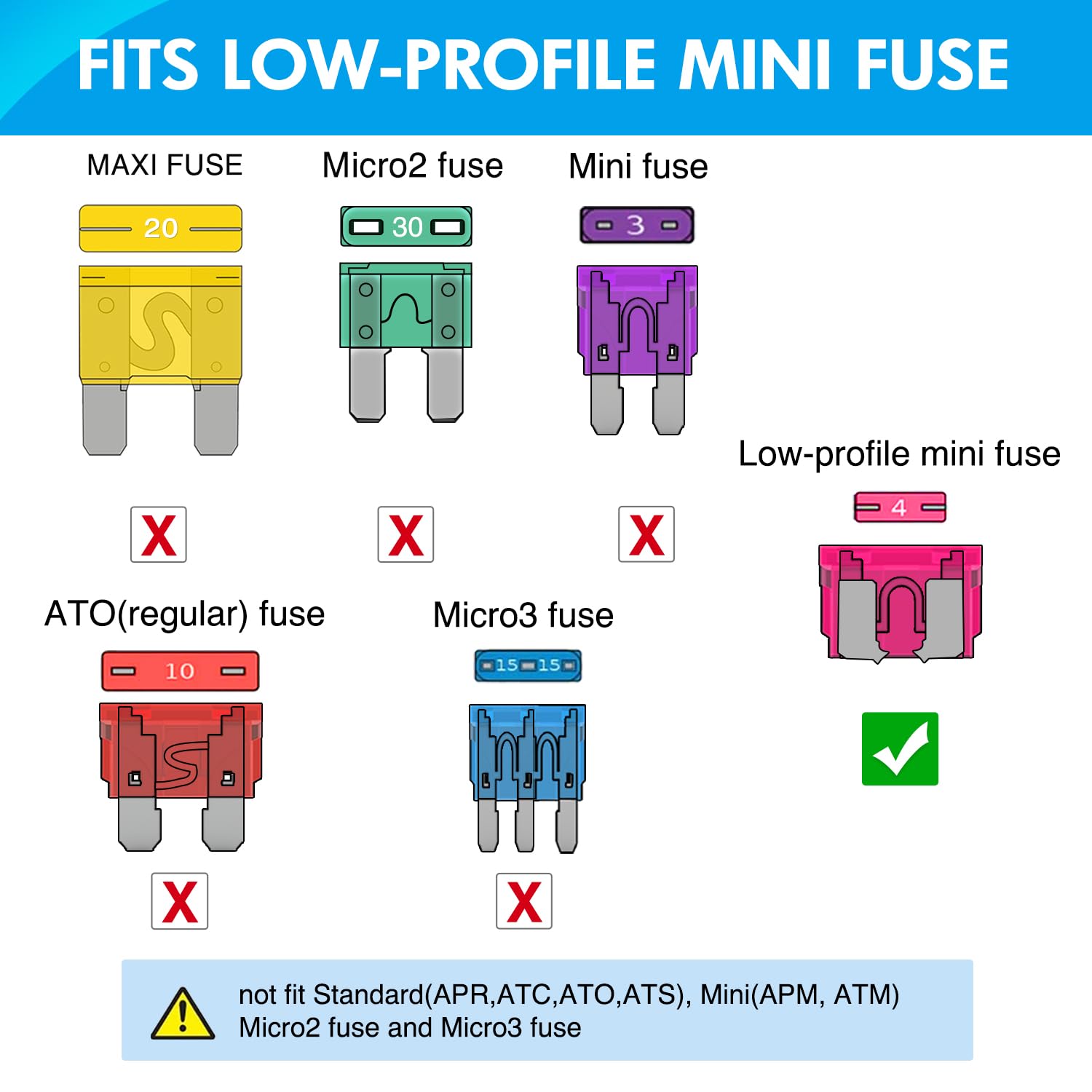 Nilight - 50014R 140pcs Low Profile Mini Blade Fuse Assortment, 2A 3A 5A 7.5A 10A 15A 20A 25A 30A 35A 40A Mini Blade Fuses for Car Boat Truck SUV Automotive