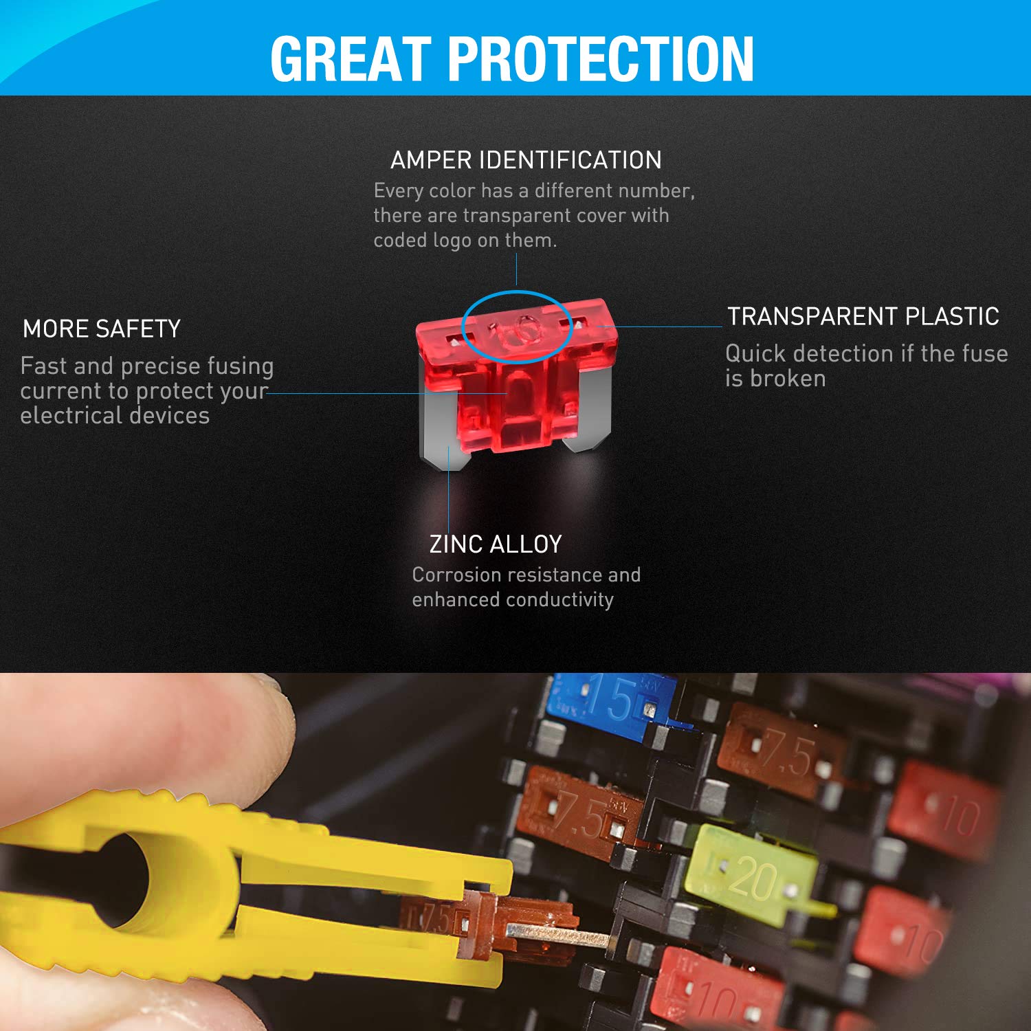Nilight - 50014R 140pcs Low Profile Mini Blade Fuse Assortment, 2A 3A 5A 7.5A 10A 15A 20A 25A 30A 35A 40A Mini Blade Fuses for Car Boat Truck SUV Automotive