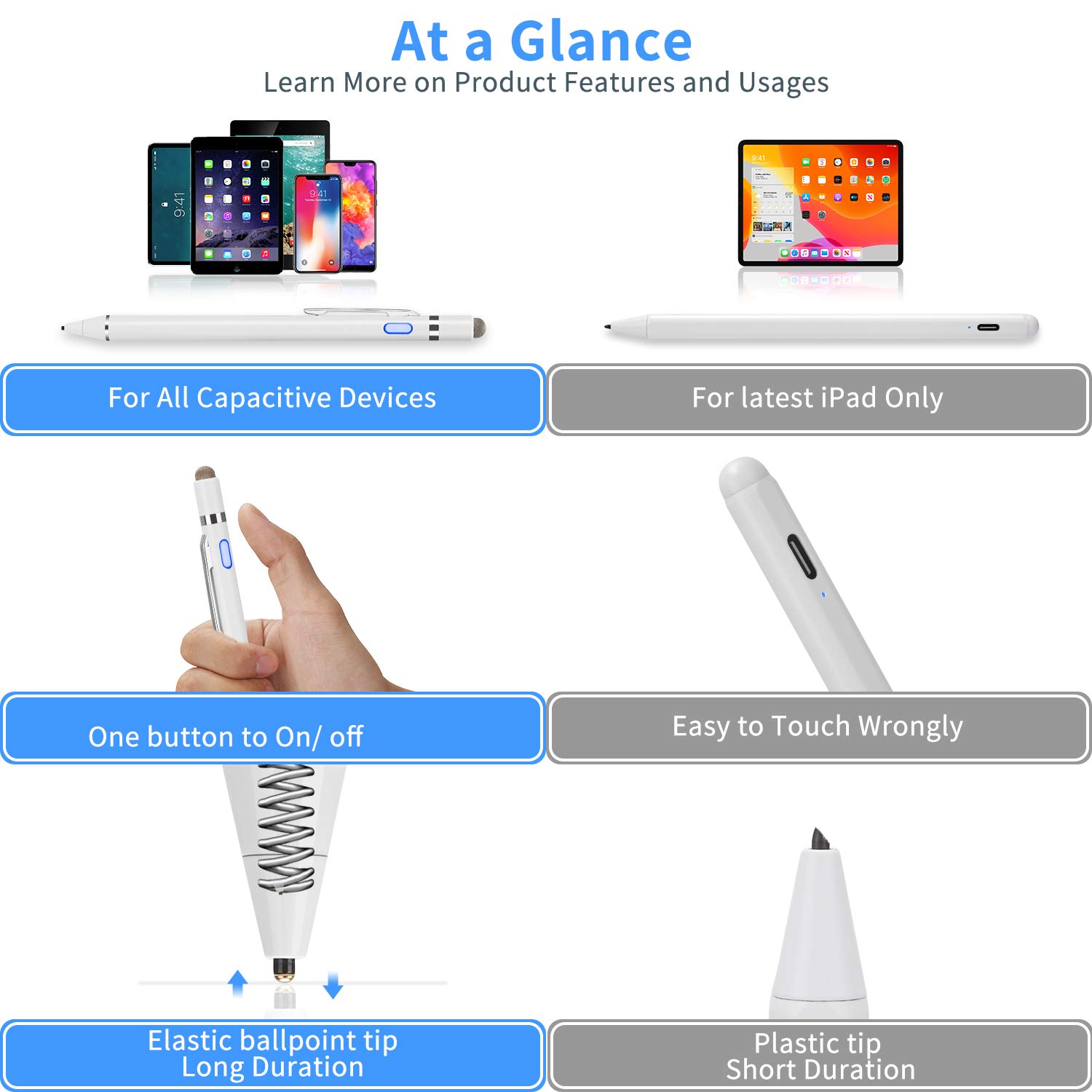 Stylus Pen for Lenovo Yoga Pencil, EVACH Digital Pencil with 1.5mm Ultra Fine Tip Stylus for Lenovo Yoga, White
