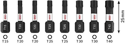 Bosch Professional 8-piece Impact Control Screwdriver Bit Set (Pick and Click, impact driver accessories)
