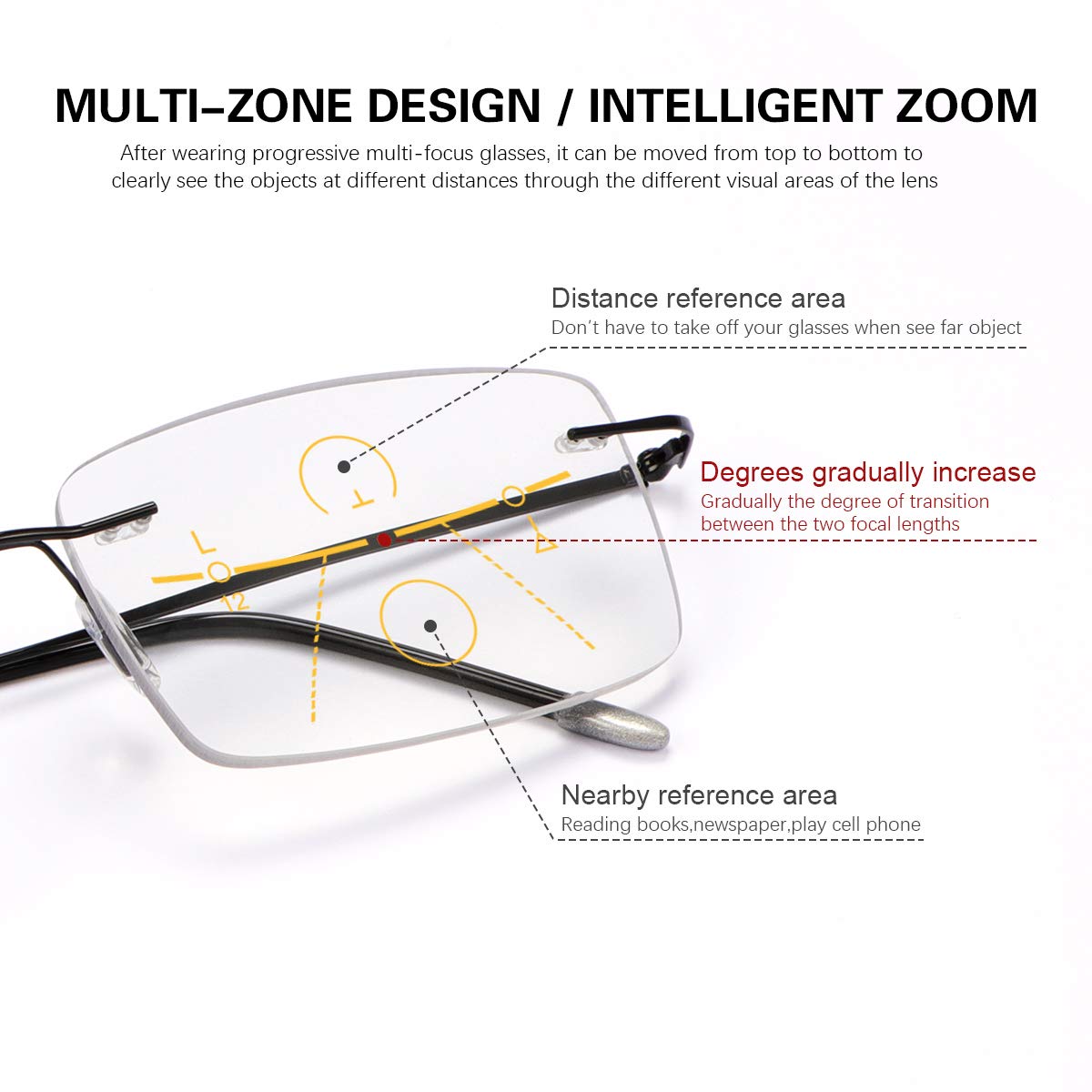 MIRYEA Photochromic Progressive Multifocal Computer Reading Glasses Anti UV Sun Readers