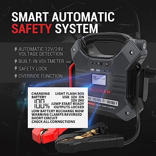 AUTOGEN 12V & 24V Jump Starter 10000Amp Lithium Iron Phosphate (LiFePO4) Battery, Booster Jumper Box with Smart LED Screen Built-in LED Light