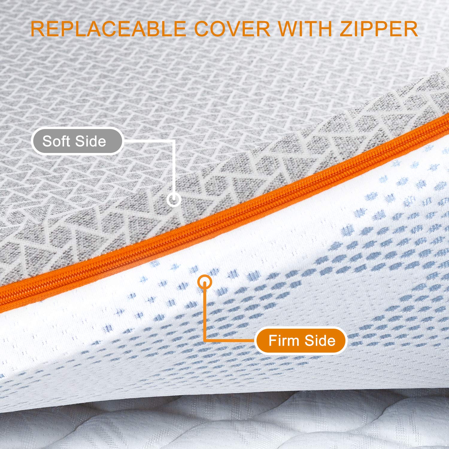 Maxzzz Mattress Topper Twin,