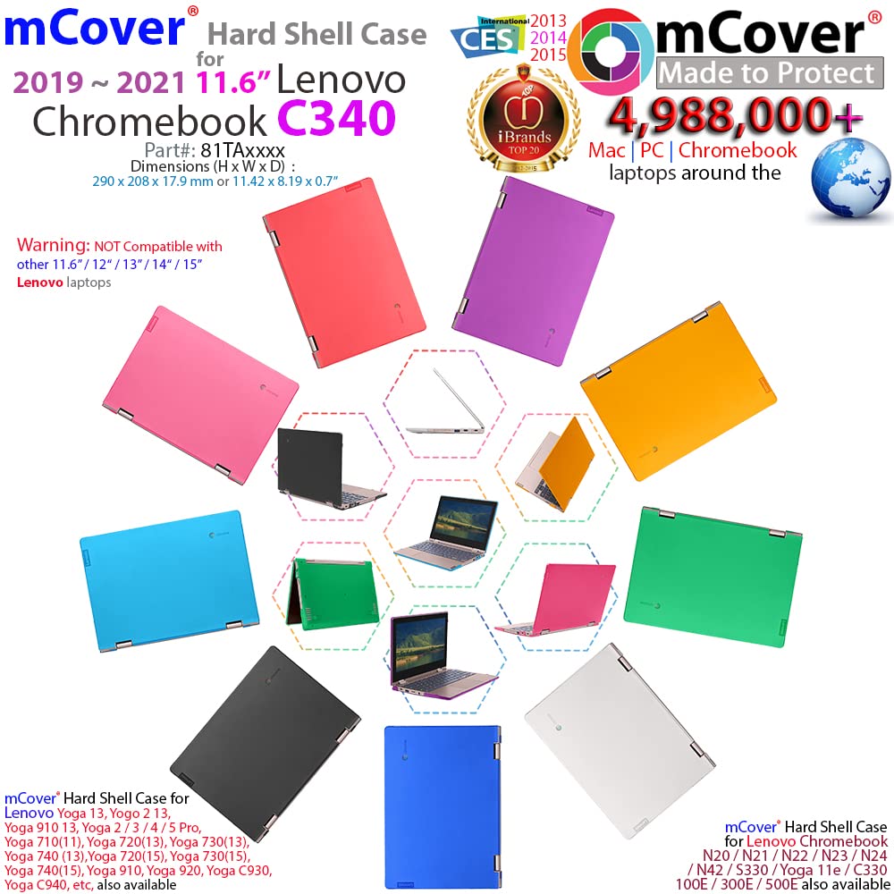 mCover Case Compatible for 2019~2021 11.6" Lenovo Chromebook C340 Series 2-in-1 Laptop Computers ONLY (NOT Fitting Any Other Lenovo Models) - Purple