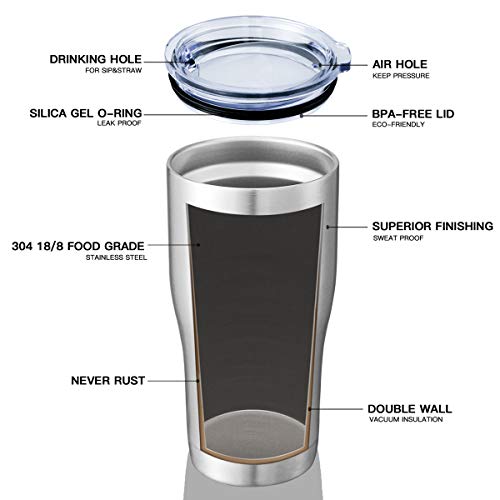 MEWAY 20oz Stainless Steel Tumblers 12 Pack Bulk, Vacuum Insulated Coffee Cup with Lid,Double Wall Powder Coated Travel Mug Gift,Thermal Cups Keep Drinks Cold & Hot(White,Set of 12)
