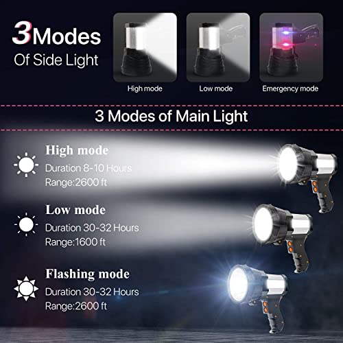 Rechargeable Spotlight Flashlight, 10000 Lumen LED Handheld Spotlight 10000mAh Long Lasting Spot Light Torchlight Searchlight Flood Fishing Hiking Camping Hunting Flashlight USB Output with Tripod