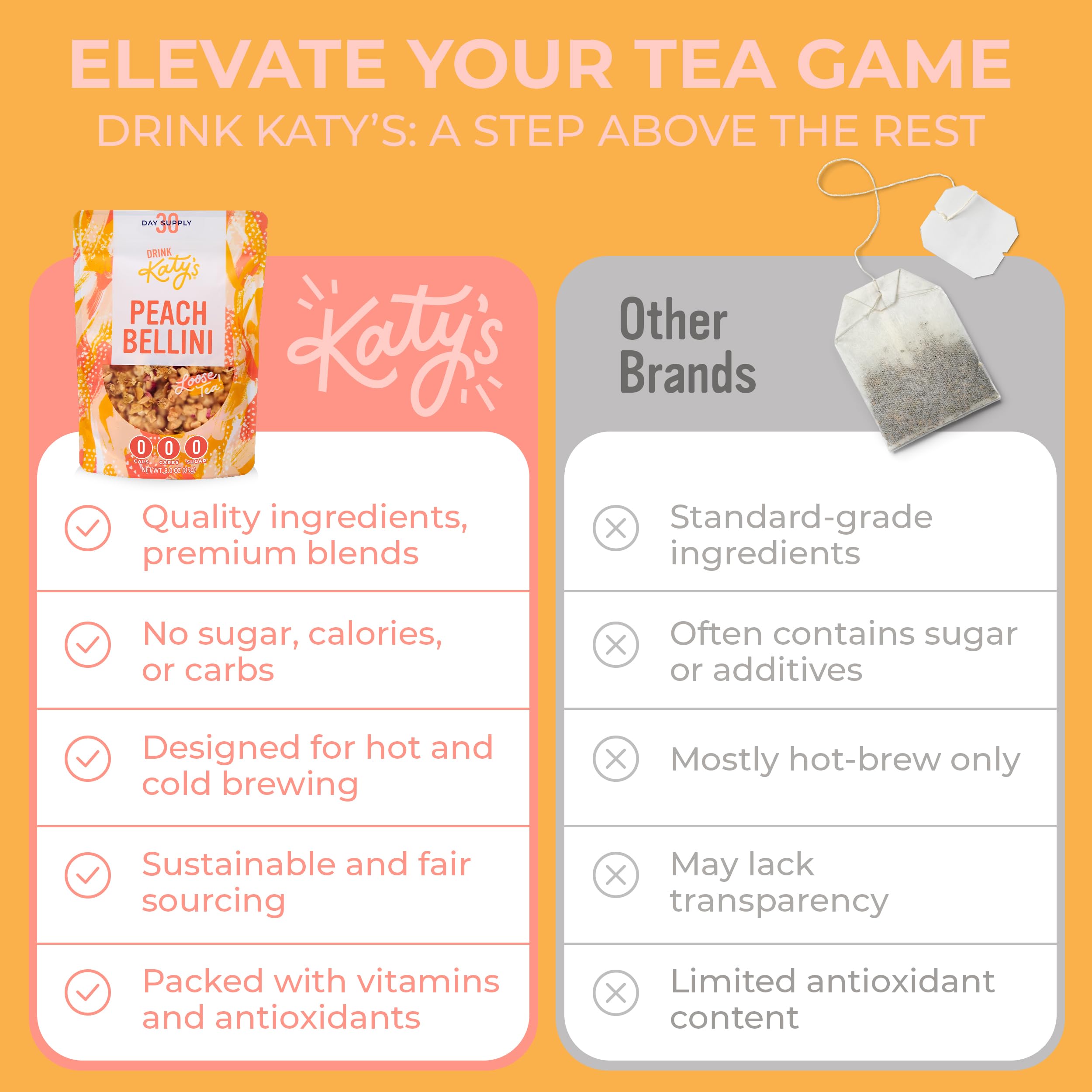 Katy’s Peach Bellini Loose Leaf Tea | Fruity & Refreshing White Herbal Tea | Caffeine-Free Peach Tea | 30+ Cups | Hot or Iced | Apple, Peach & Mango | Premium Quality | Woman-Owned | 2.75oz Pouch