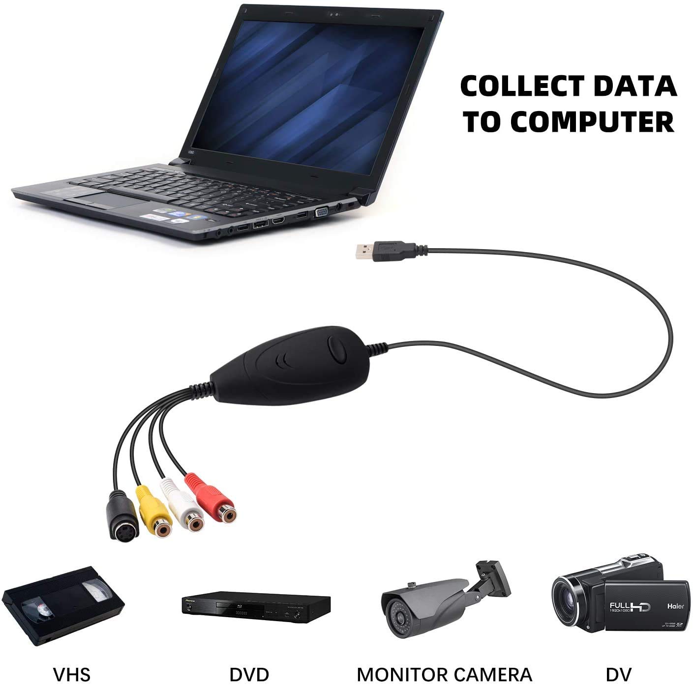 TCNEWCL Capture Card, USB Video Capture Card Devices, VCR VHS TV to DVD Converter, Edit and Digitize Analog Video for Windows Only