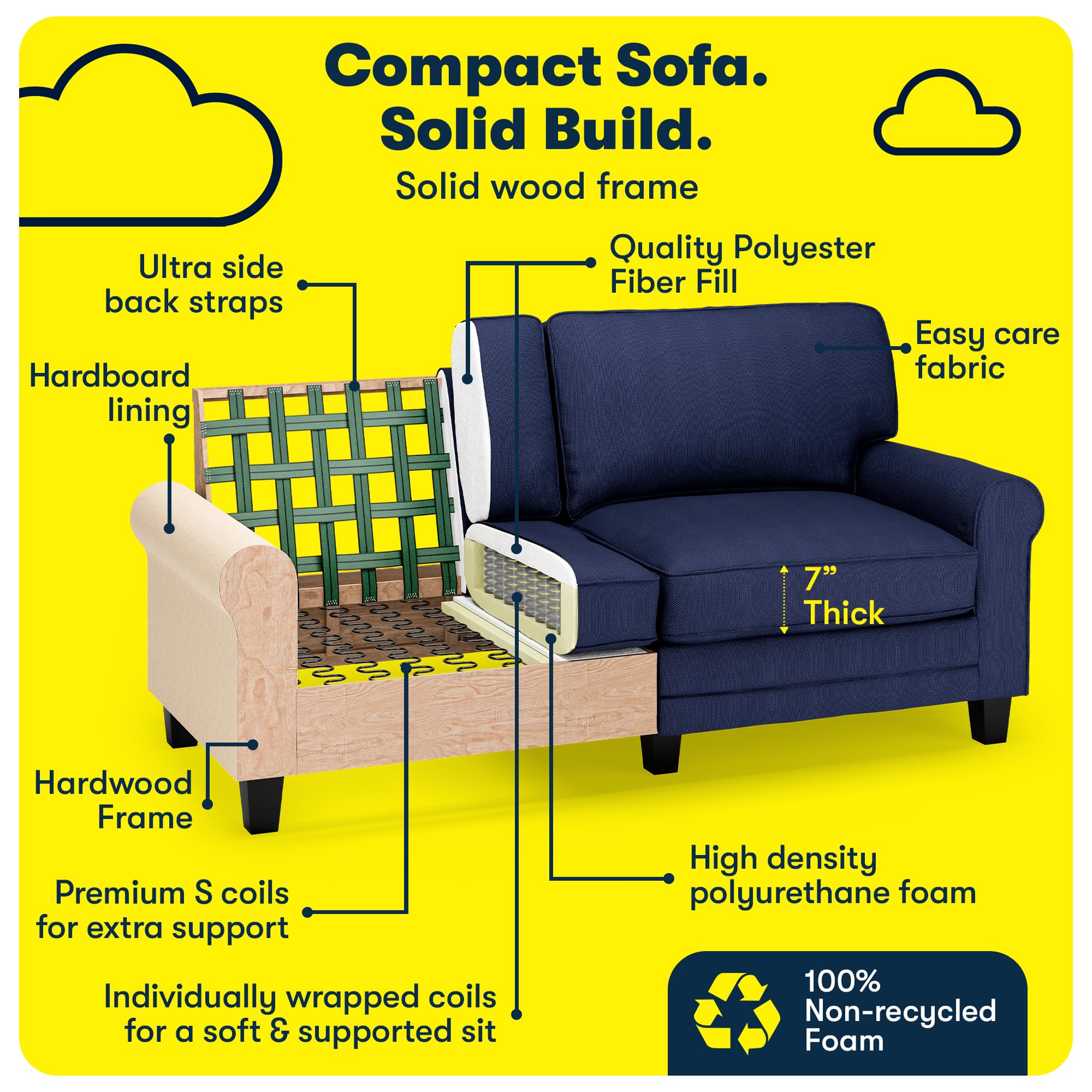 Serta Copenhagen 73" Rolled Arm Sofa, Easy Care Polyester, Soft Pillow Back, Pocket Coil Seat Cushions, Removable Covers, Loveseat or Couch for Small Spaces, Living Rooms or Bedrooms, Navy Blue