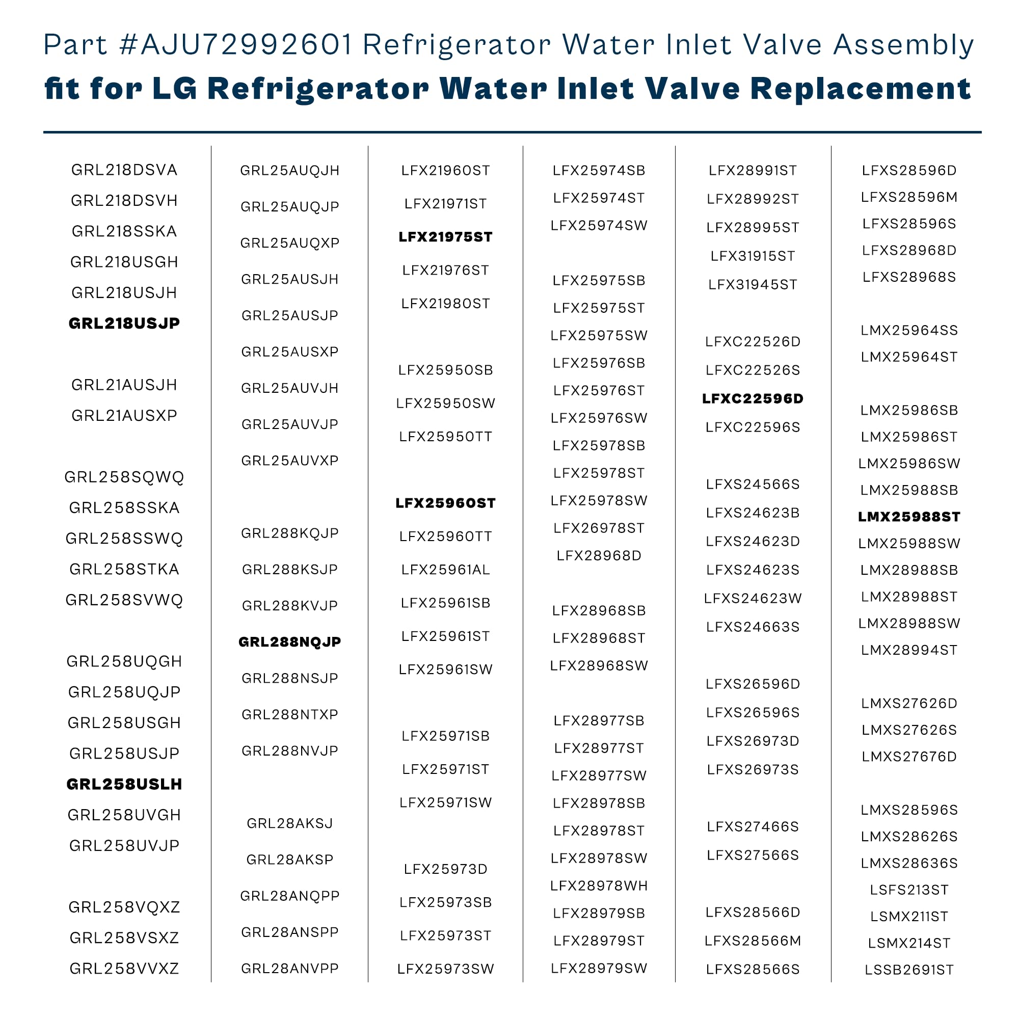 AJU72992601 Refrigerator Water Inlet Valve fit for LG fridge LFX LMX series,Replacement fit for Ken.more 795 series 79573055410 AP4671476 PS3533117 prime&swift