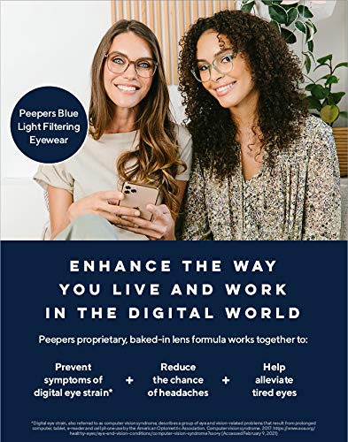Peepers by PeeperSpecs Oprah's Favorite Women's Limelight Blue Light Blocking Reading Glasses - Gray Tortoise +3.00