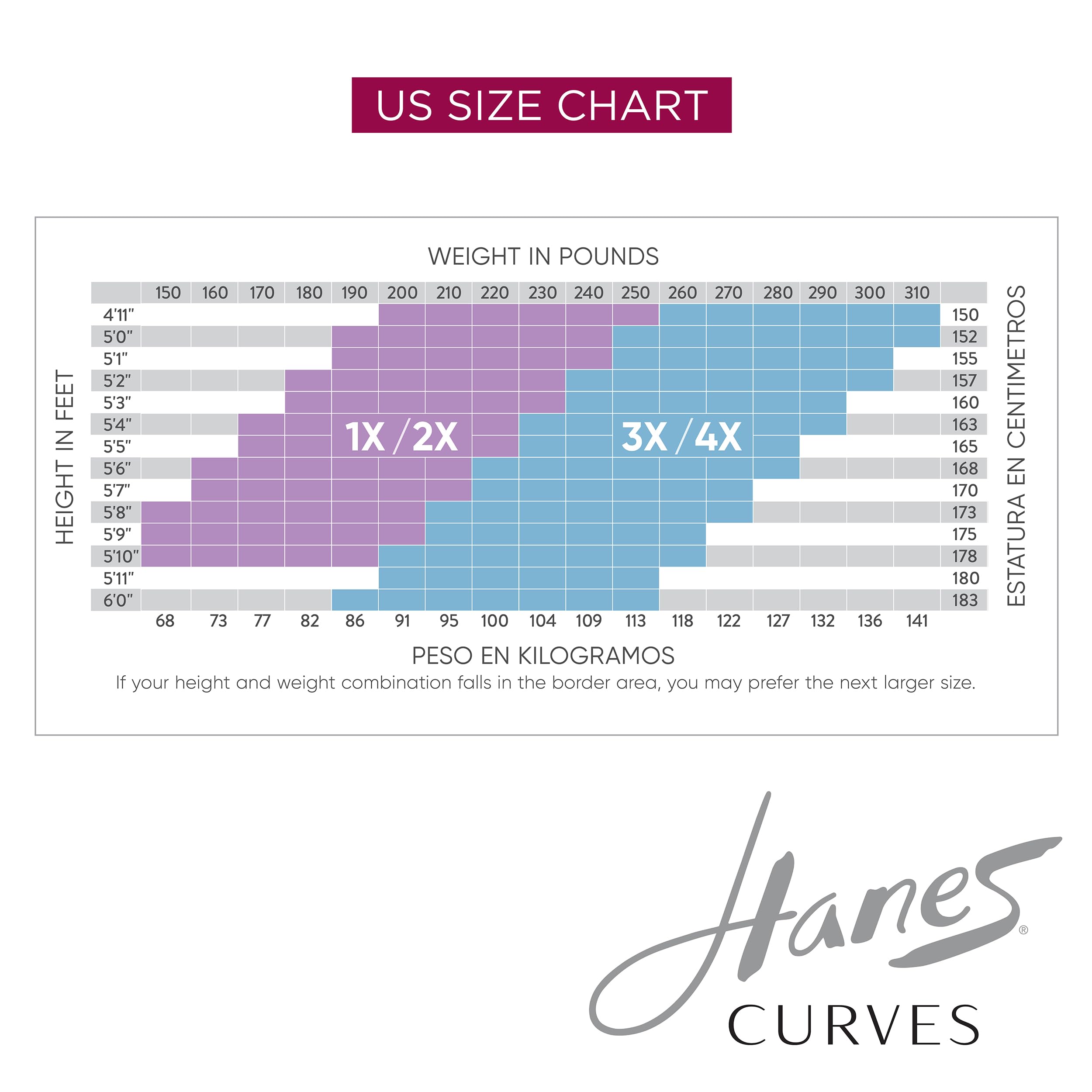 Hanes Curves Women's Plus Size Silky Thigh Highs for All Day Comfort, Sheer Toe, Black, Size 3X - 4X (Pack of 1)