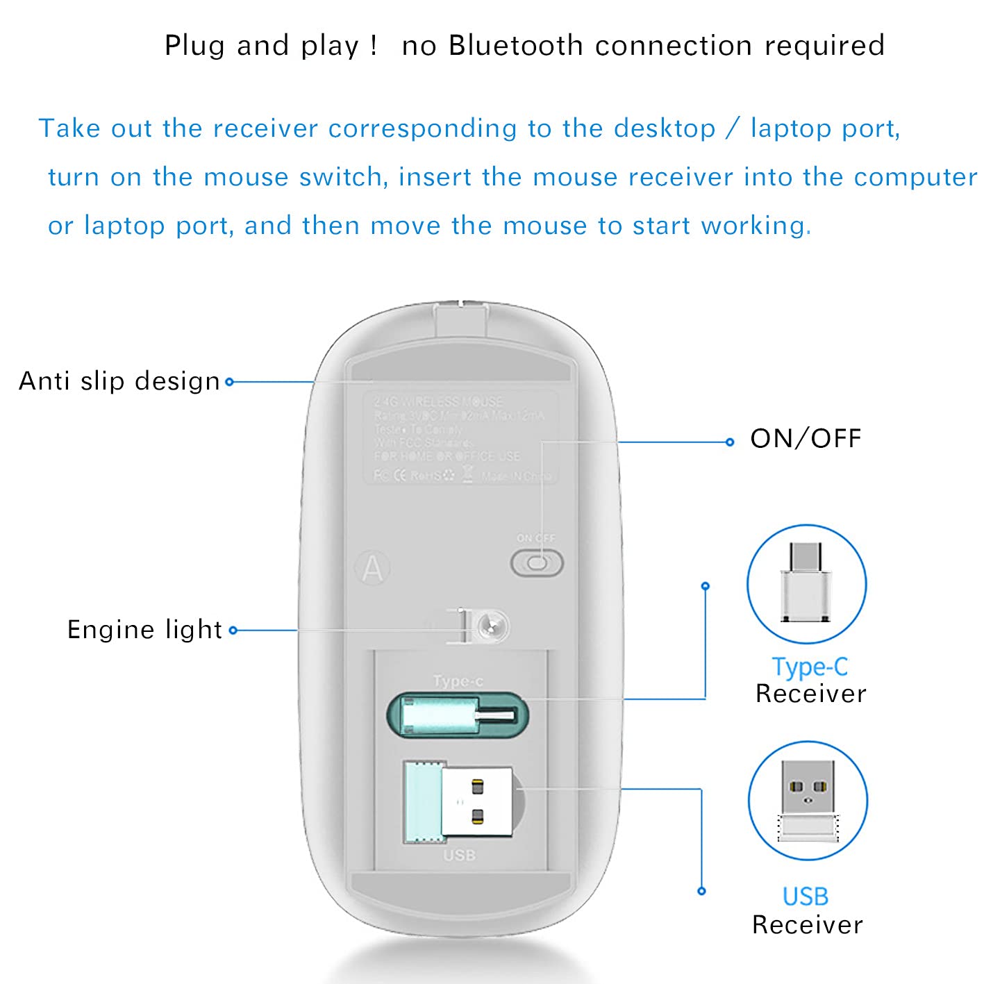 2.4G USB C Receiver Wireless Mouse for Computer Chromebook for Microsoft Laptop Mac DELL HP iMac MacBook Pro Air Win7 8 10 11