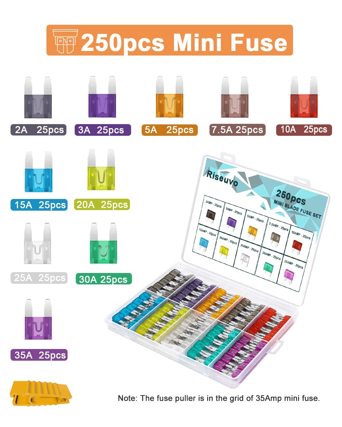 250 Pcs Mini Blade Fuse Assortment - Car Automotive Truck Auto ATM Fuse Kit (2A 3A 5A 7.5A 10A 15A 20A 25A 30A 35A)