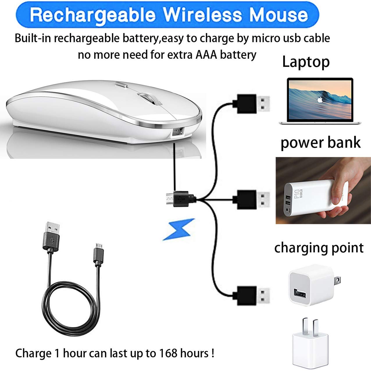 2.4G USB C Receiver Wireless Mouse for Computer Chromebook for Microsoft Laptop Mac DELL HP iMac MacBook Pro Air Win7 8 10 11