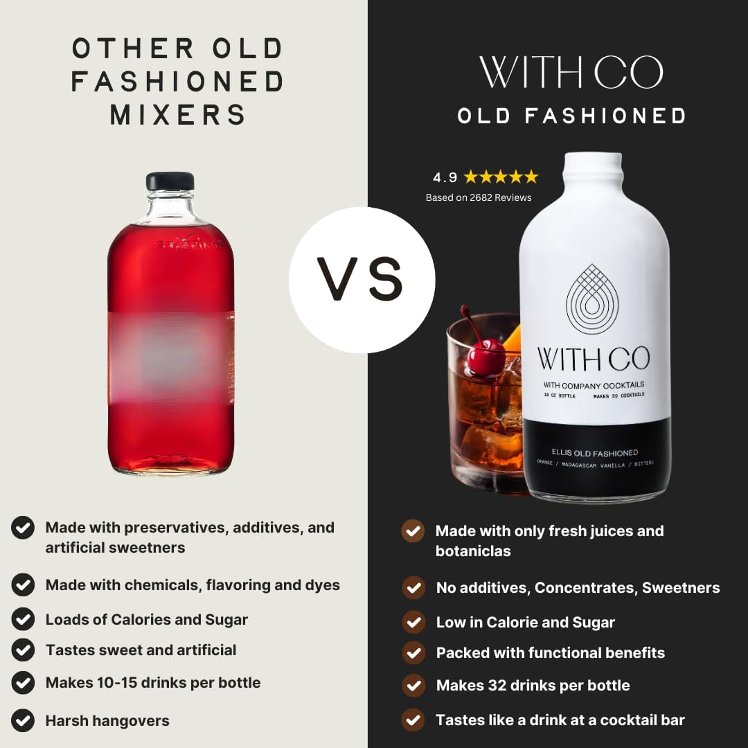 WithCo Ellis Old Fashioned Mix Cocktail Drink Mixer - Madagascar Vanilla, Orange, Angostura Bitters & Cinnamon - Ideal for Whiskey, Bourbon, Mezcal, & Mocktails - Makes 32 Cocktails, 16 oz