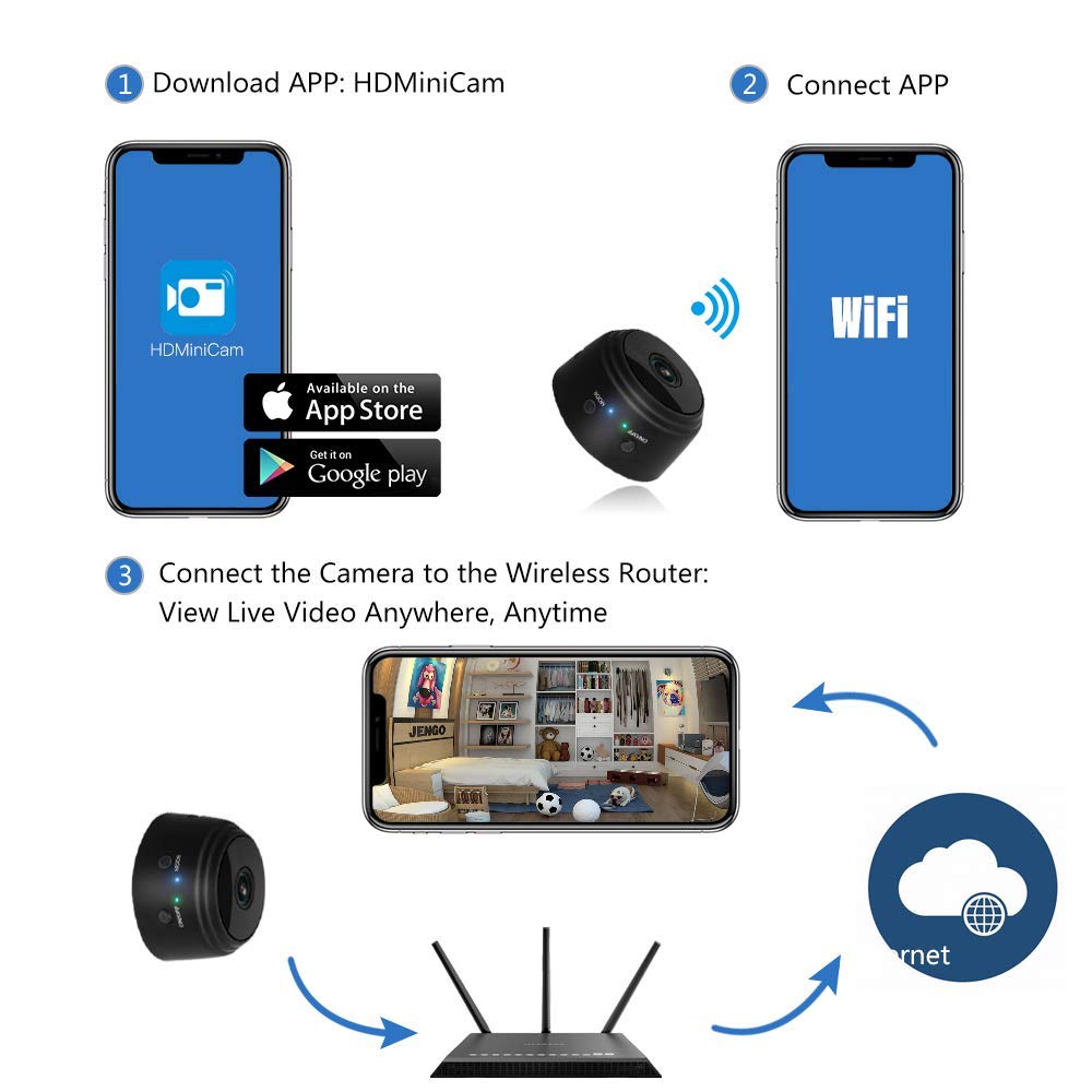 YADACAM Mini Spy Hidden Camera，Portable Wireless HD 1080P Small Nanny Cop IP Cam Home Security Motion Detection Nigh Vision Remote View Video Recorder