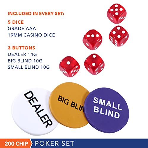Rally and Roar Professional Poker Set w/ Hard Case, 2 Card Decks, 5 Dice, 3 Buttons - 200 Chips