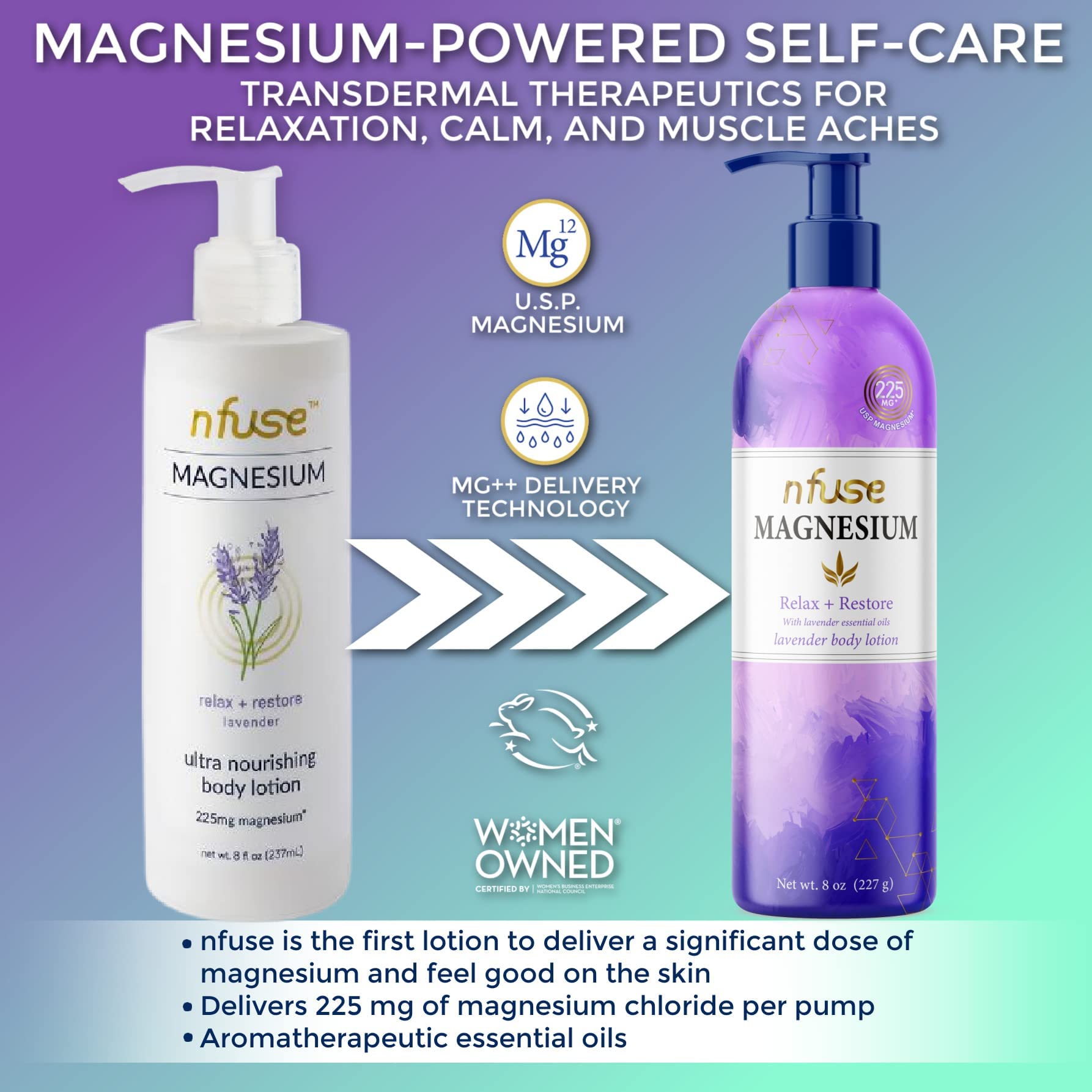 nfuse Magnesium Lotion | Ultra Healing Body Lotion | Natural Magnesium Therapy | Lavender: Rest + Restore | 8 oz