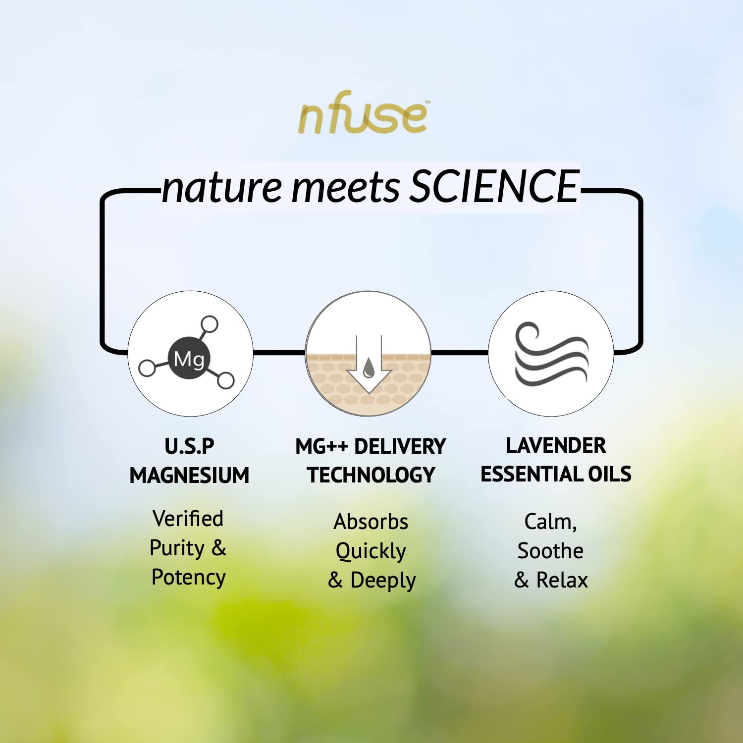 nfuse Magnesium Lotion | Ultra Healing Body Lotion | Natural Magnesium Therapy | Lavender: Rest + Restore | 8 oz