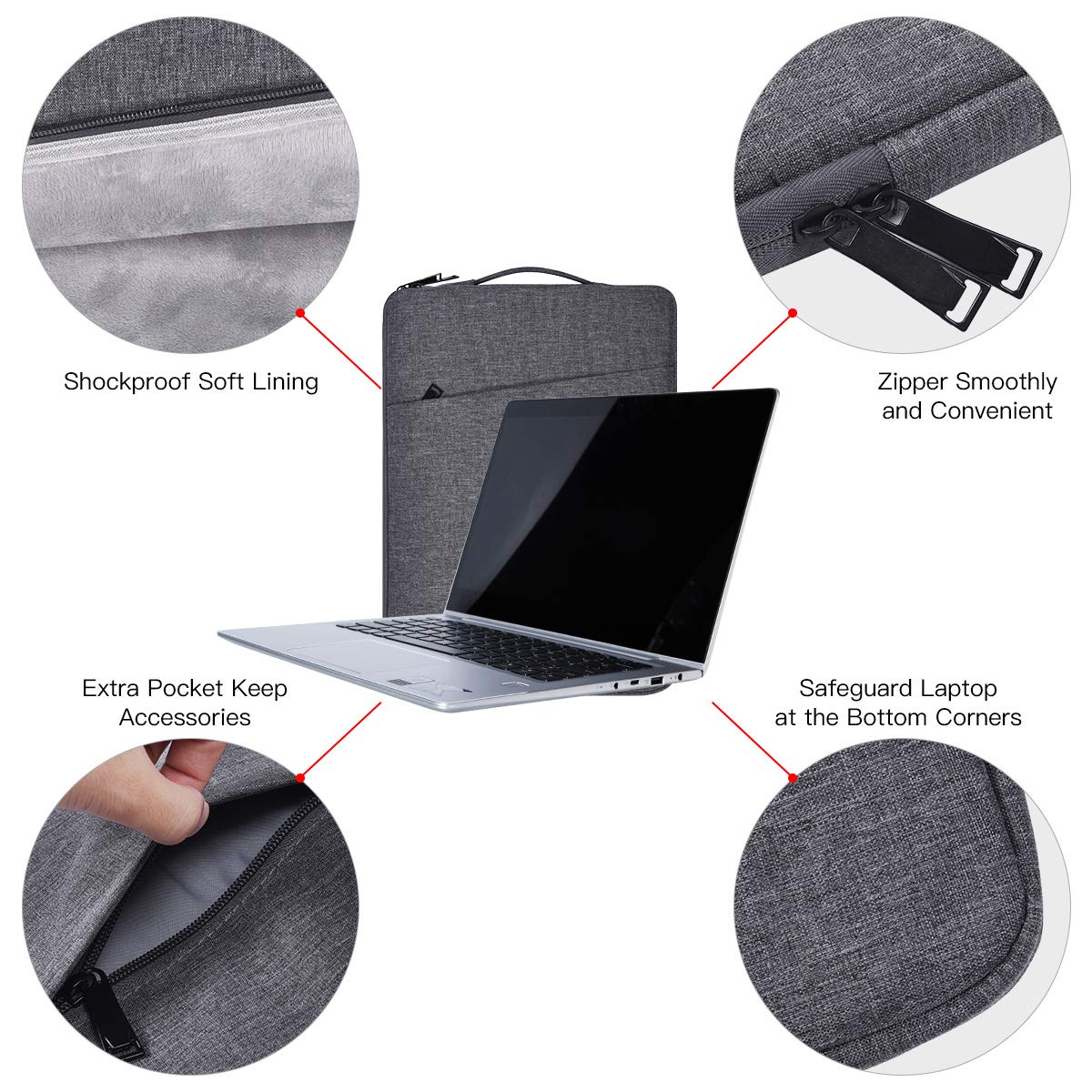 13-13.3 Inch Laptop Case Bag for Lenovo Chromebook Flex 5/Acer Spin 5, Surface Laptop 6 5 4 3/Book 13.5, HP Spectre x360/Dell Inspiron 13 7000/MacBook Pro 14 Inch M1 A2442 Sleeve(Space Grey)