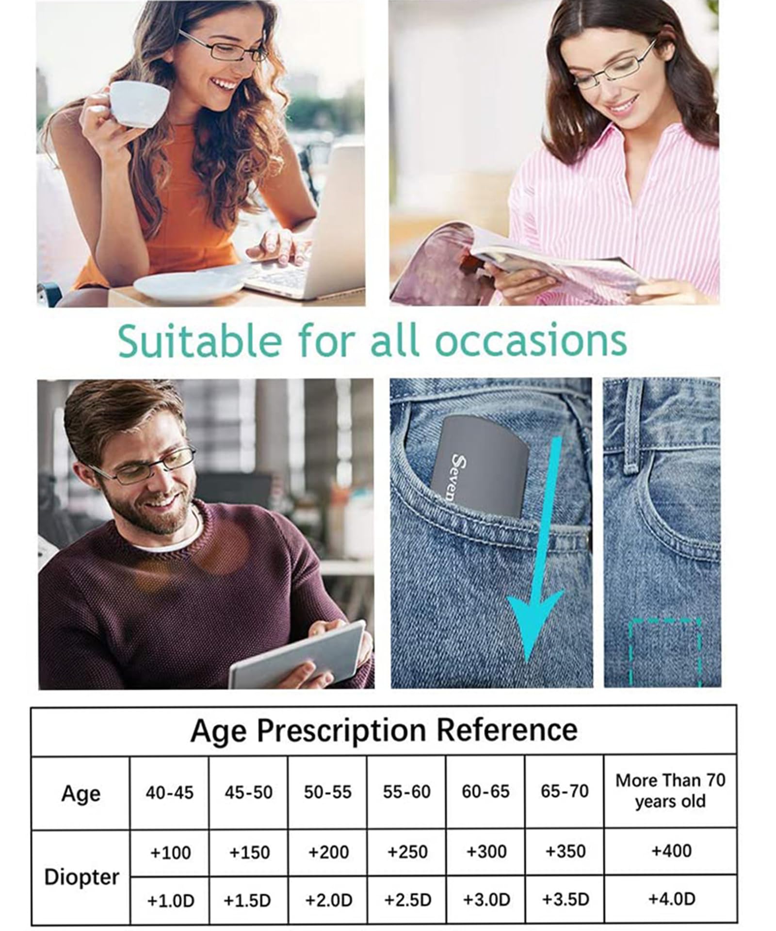 sevenplus 2 Pack Reading Glasses Blue Light Blocking, Anti UV Glare, Foldable Computer Spring Hinge Readers for Women Man 2.0X