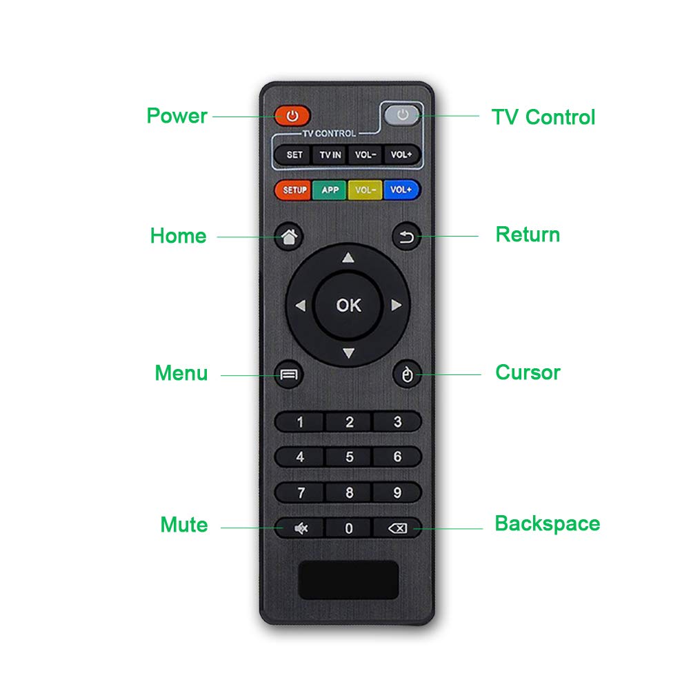 Bincolo Original Replacement Remote Control Controller for Android TV Box MXQ, MXQ PRO, MXQ-4K, M8S, M8N, T95, T95M, T95N, T95X, X96, X96mini, H96, H96 Pro, Black