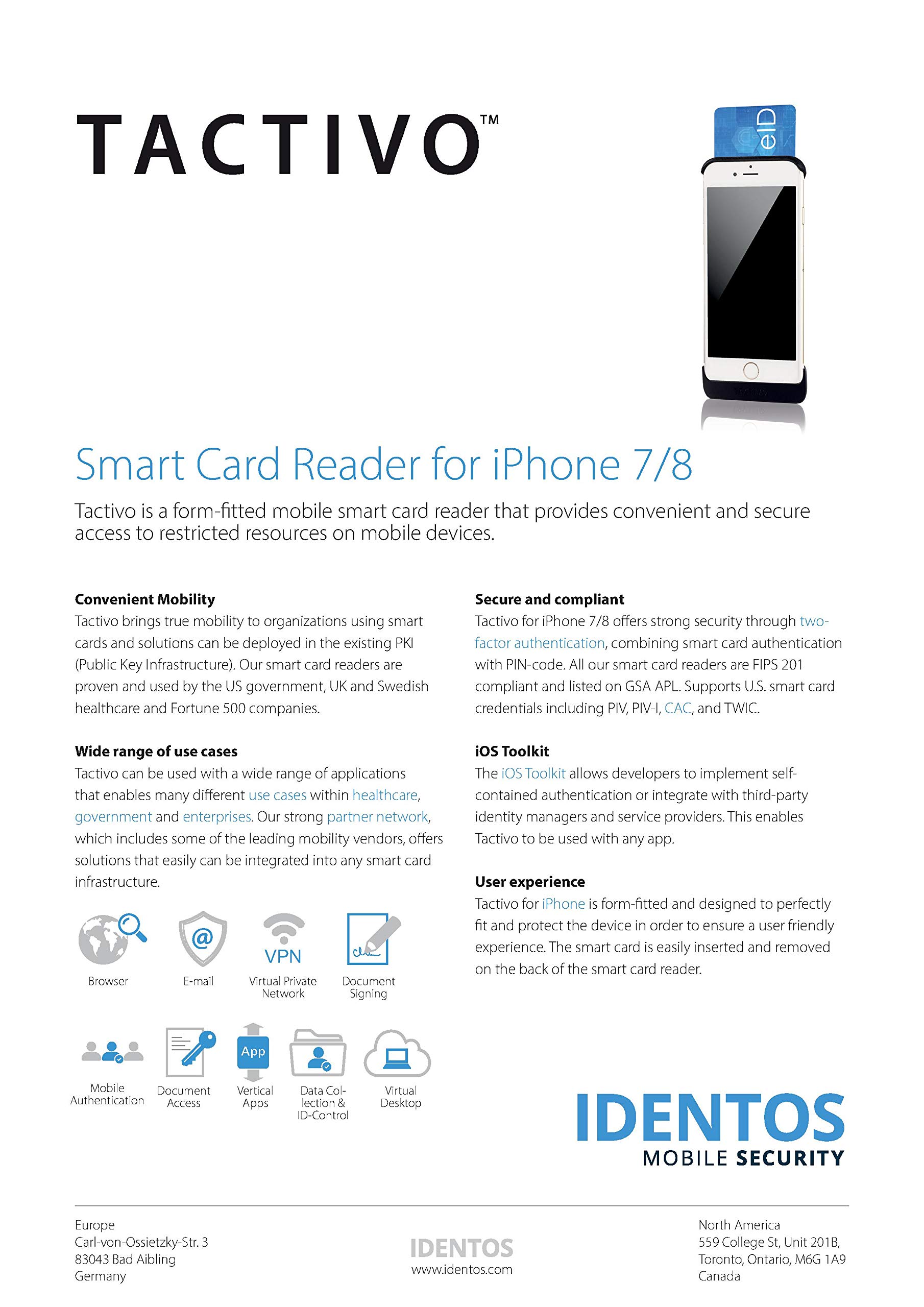 Tactivo for iPhone 6/7/8/SE (2020) Mobile Smart Card/CAC/PIV Reader