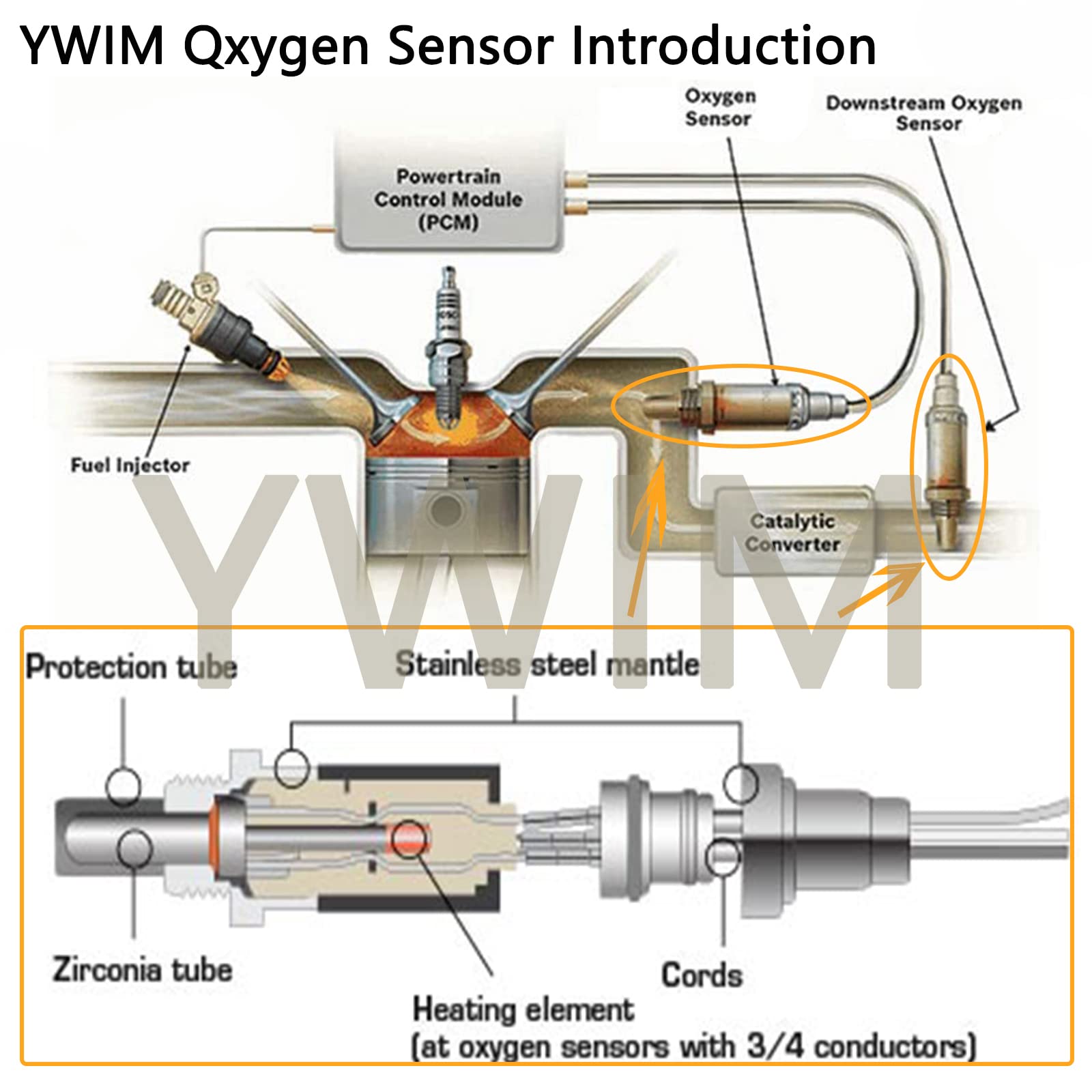 Dropwater Downstream O2 Oxygen Sensor Replacement for Lexus 2003-1999 Rx300 3L,Replaces#234-4215