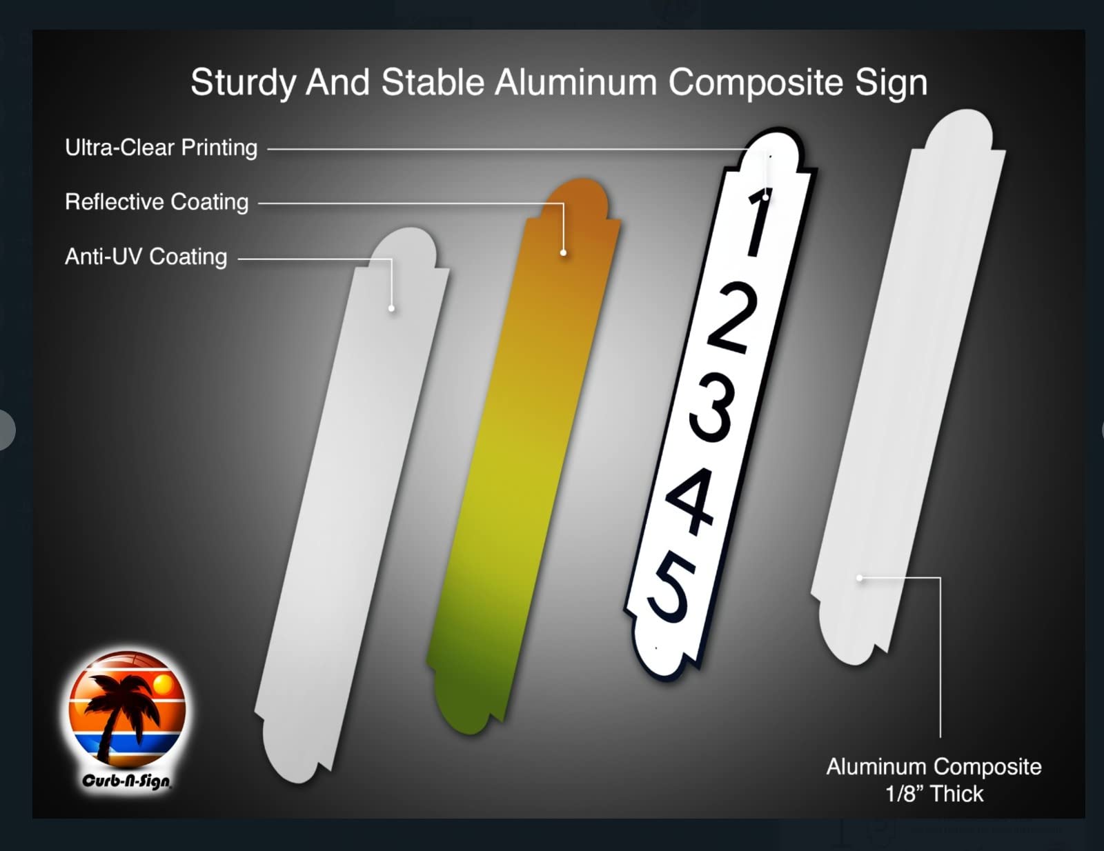 Curb N Sign Mailbox Numbers Plaques - Made of Aluminum Composite Material - Super Reflective Mailbox Numbers for Outside - Customized Mailbox Number Plaque - Pre-Drilled - Versatile Usage (American flag)