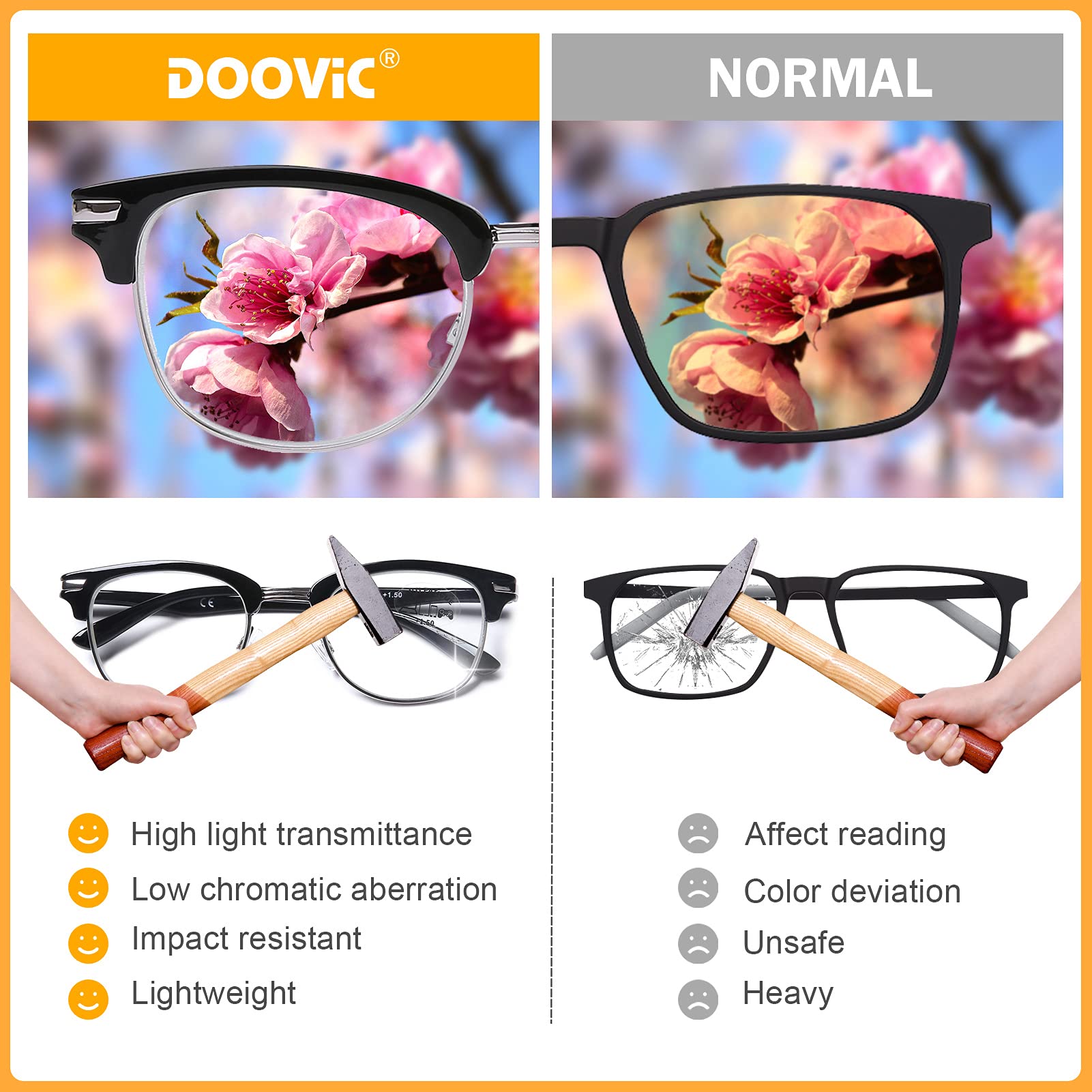 DOOViC 4 Pack Blue Light Blocking Reading Glasses Anti Eyestrain Fashion Classic Style Spring Hinge Computer Readers for Women Men 1.50 Strength