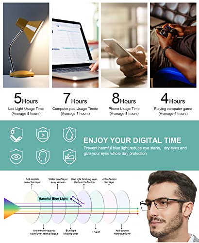 OCCI CHIARI Blue Light Blocking Reading Glasses Men Square Magnification 0 1.0 1.5 2.0 2.5 3.0 3.5 4.0 5.0 6.0 (Black,2.0)