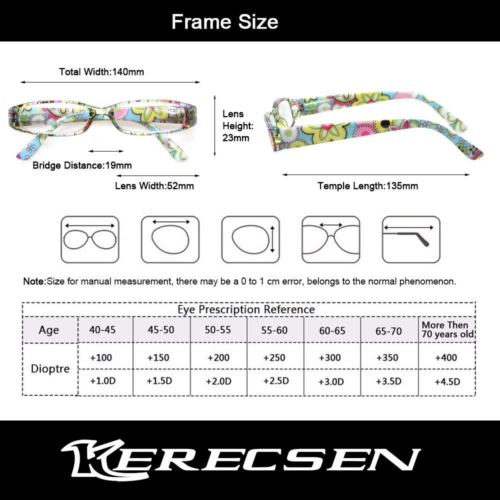 Kerecsen Women's Reading Glasses 4 Pairs Ladies Fashion Spring Hinge Readers (4 Pack Mix, 1.75)