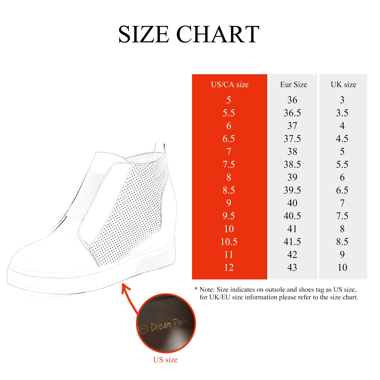 DREAM PAIRS Women’s Platform Wedge Sneakers Ankle Booties,Size 7,Grey,Wedge-SNKR