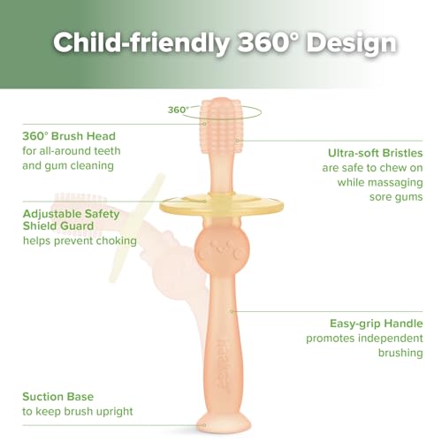 haakaa Infant Toothbrush, Easy to Hold 360° Baby Toothbrush, Train 6month+ Infants Babies and Toddlers for Oral Hygiene, Teether Effect for Sore Gums, 1pc (Pink)