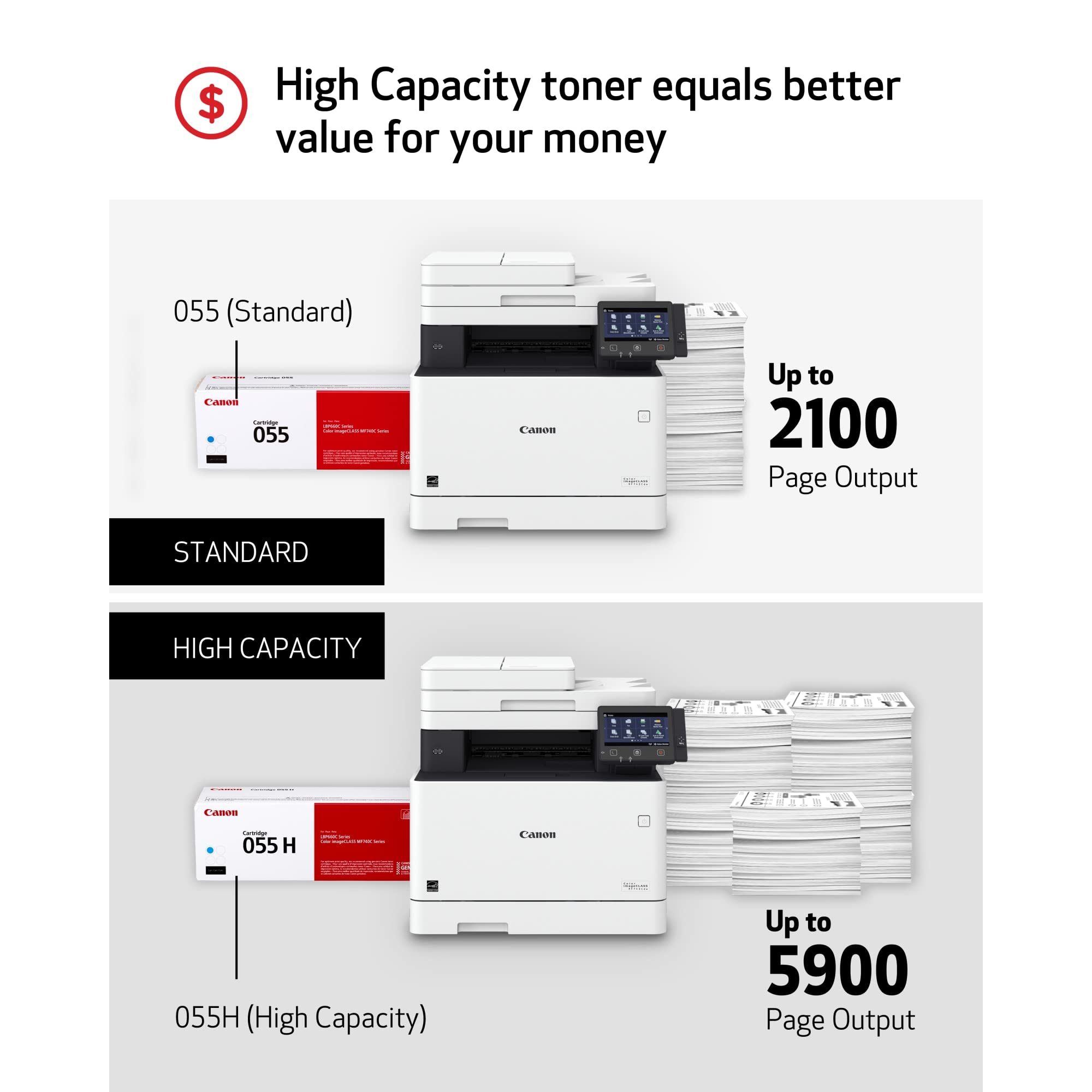 Canon Genuine Toner, Cartridge 055 Cyan (3015C001) 1 Pack, for Canon Color imageCLASS MF741Cdw, MF743Cdw, MF745Cdw, MF746Cdw,LBP664Cdw Laser Printers
