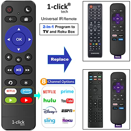 1-clicktech Remote for All Roku TV Brands [TCL/Hisense/Sharp/Insignia/ONN/Philips/Sanyo/JVC/.] and for Roku Players/Express/Ultra w/TOP Volume Buttons and Channel-Lock [NOT for Roku Stick]