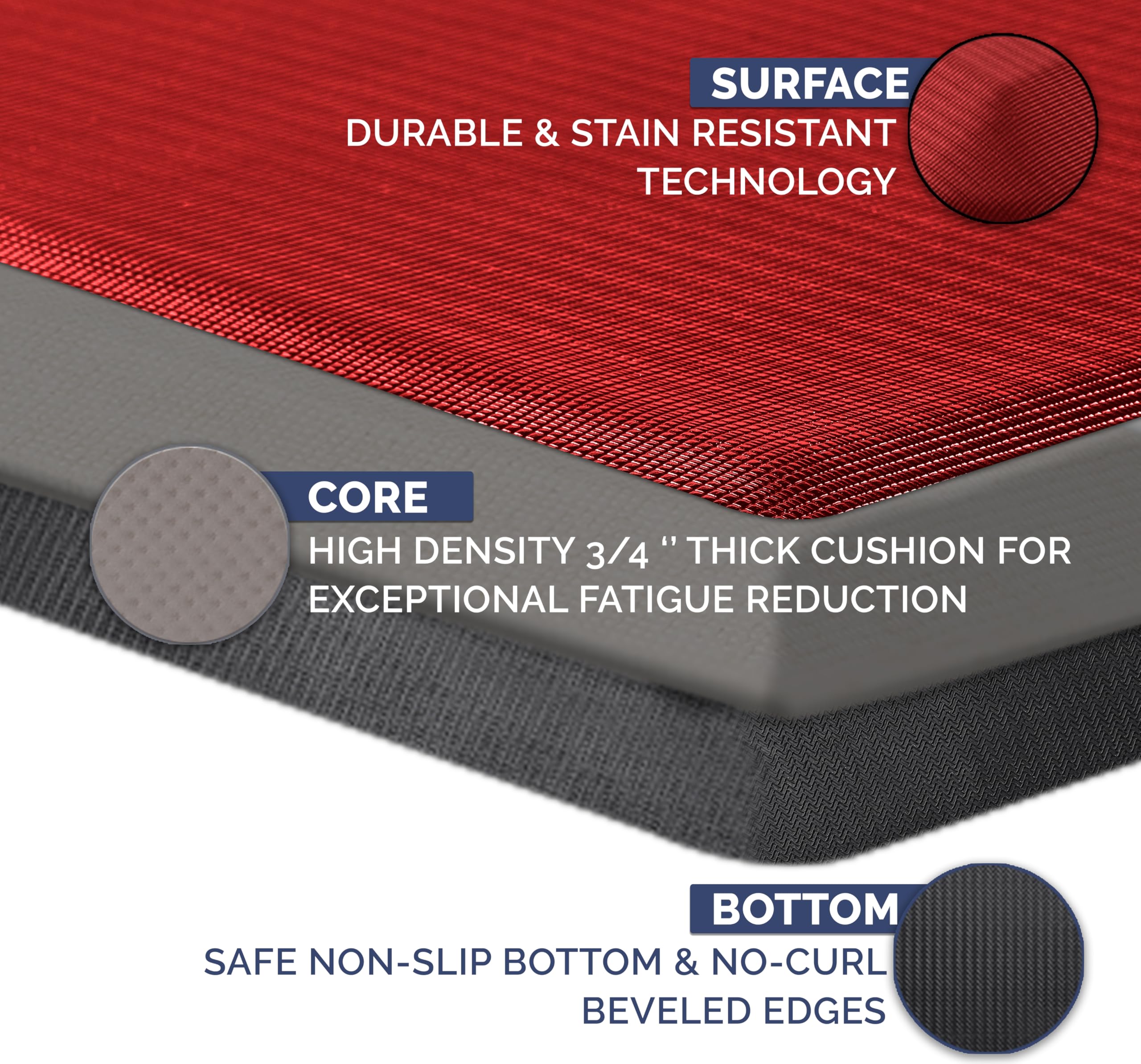ComfiLife Anti Fatigue Floor Mat – 3/4 Inch Thick Perfect Kitchen Mat, Standing Desk Mat – Comfort at Home, Office, Garage – Durable – Stain Resistant – Non-Slip Bottom (20" x 39", Red)